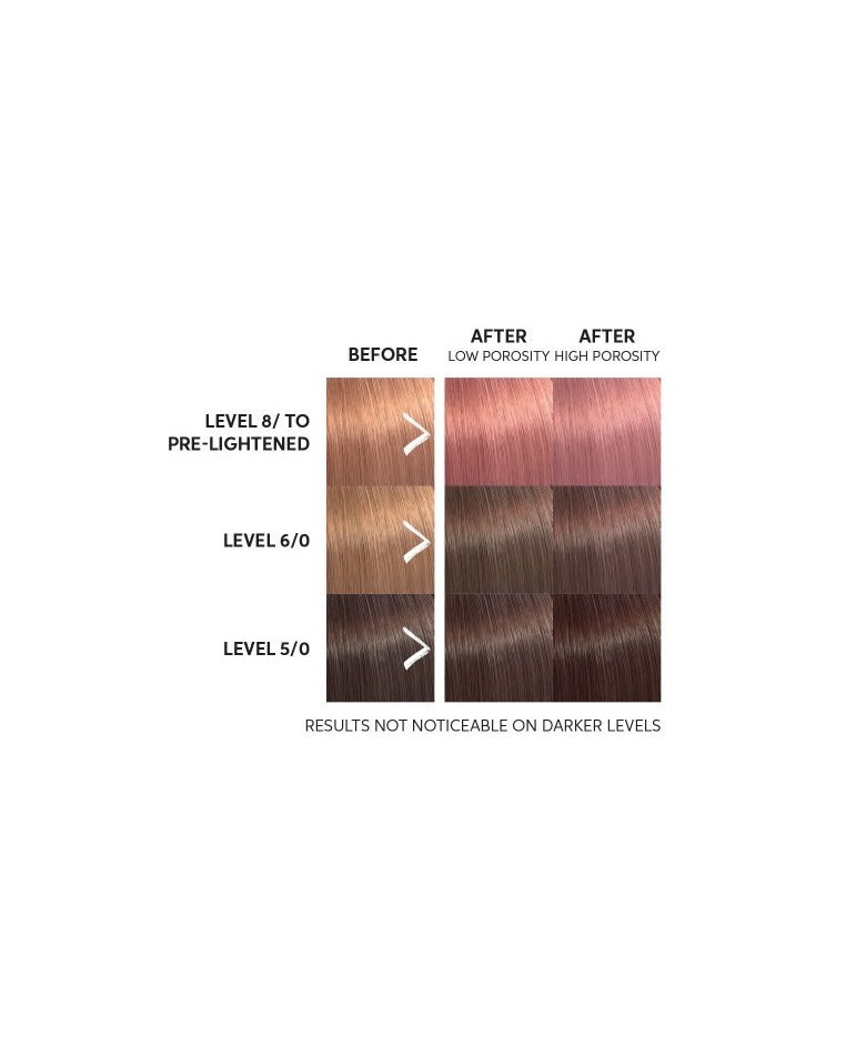 Wella - Color Fresh Mask - Rose Blaze
