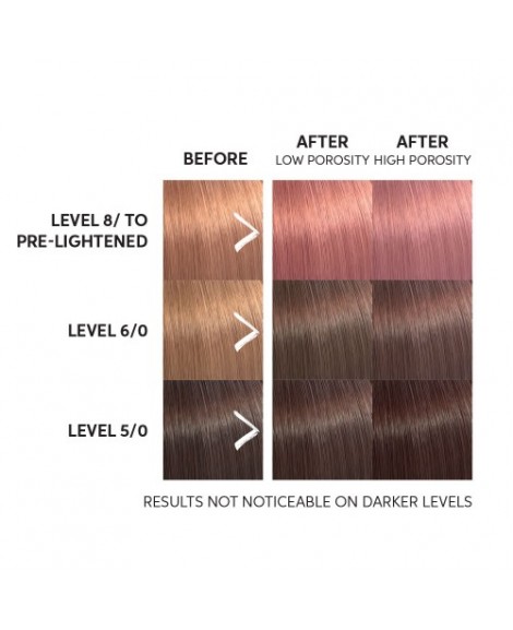 Wella Color Fresh Mask Rose Blaze