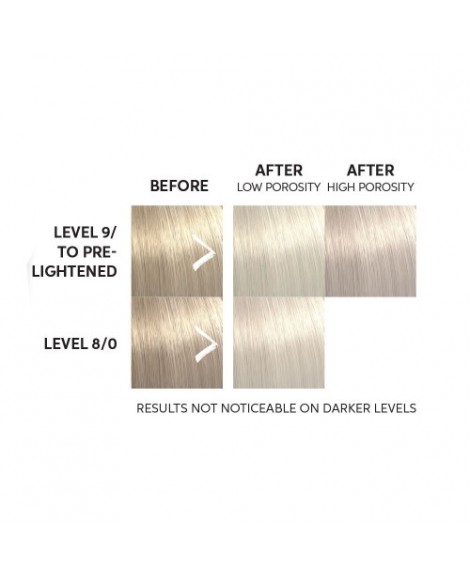 Wella Color Fresh Mask Pearl Blonde