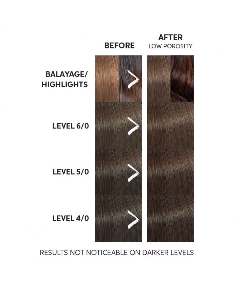 Wella Color Fresh Mask Chocolate Touch