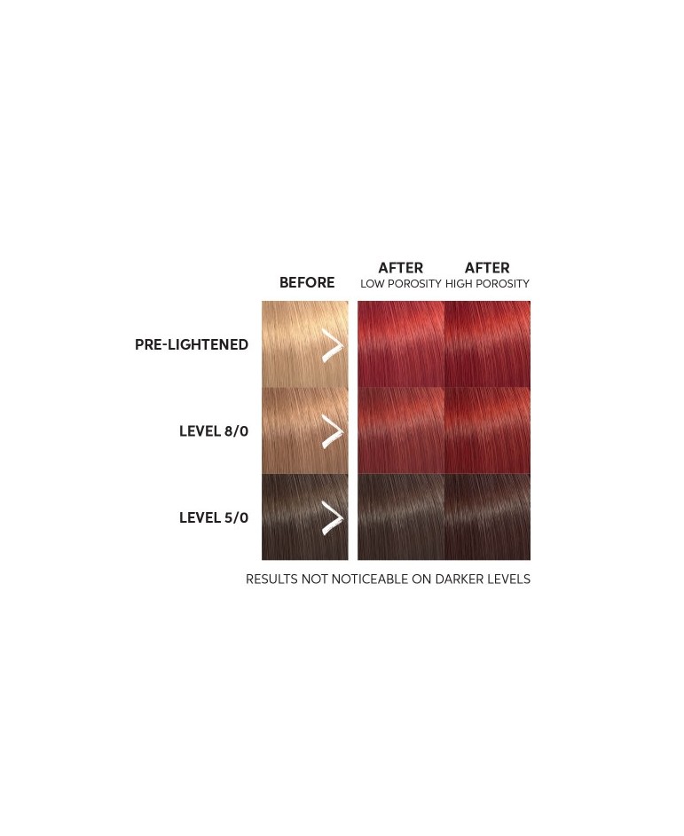 Wella Color Fresh Mask Red