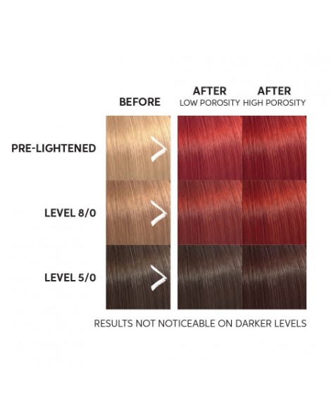 Wella Color Fresh Mask Red