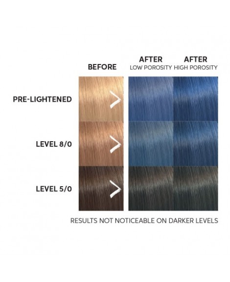 Wella Color Fresh Mask Blue