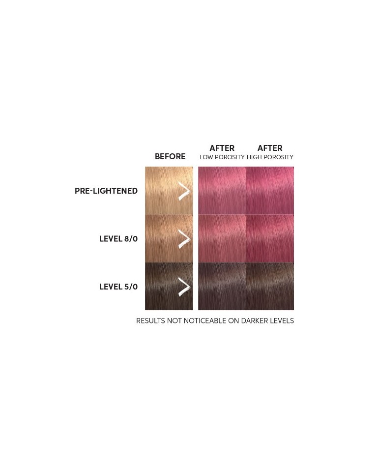 Wella Color Fresh Mask Pink