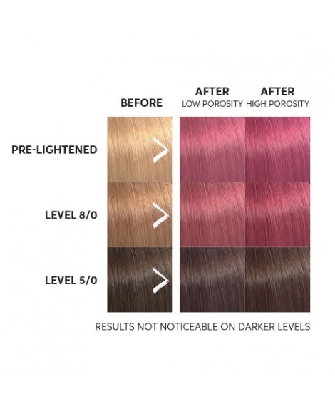 Wella Color Fresh Mask Pink