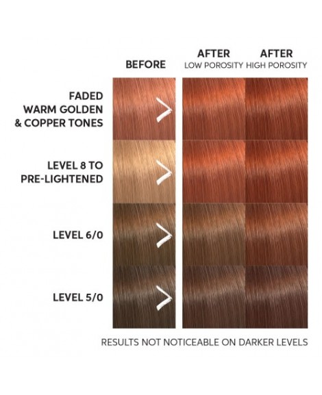 Wella Color Fresh Mask Copper Glow